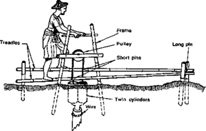 Treadle pump - Akvopedia