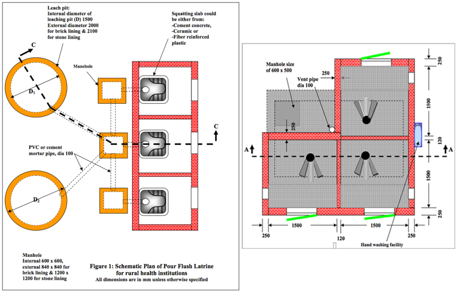 Communal Latrines - Akvopedia